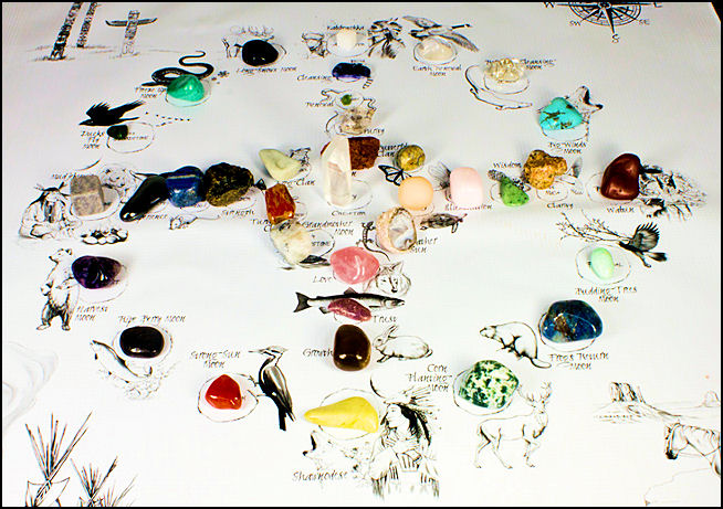 Medicine Wheel Guide | Crystal Vaults