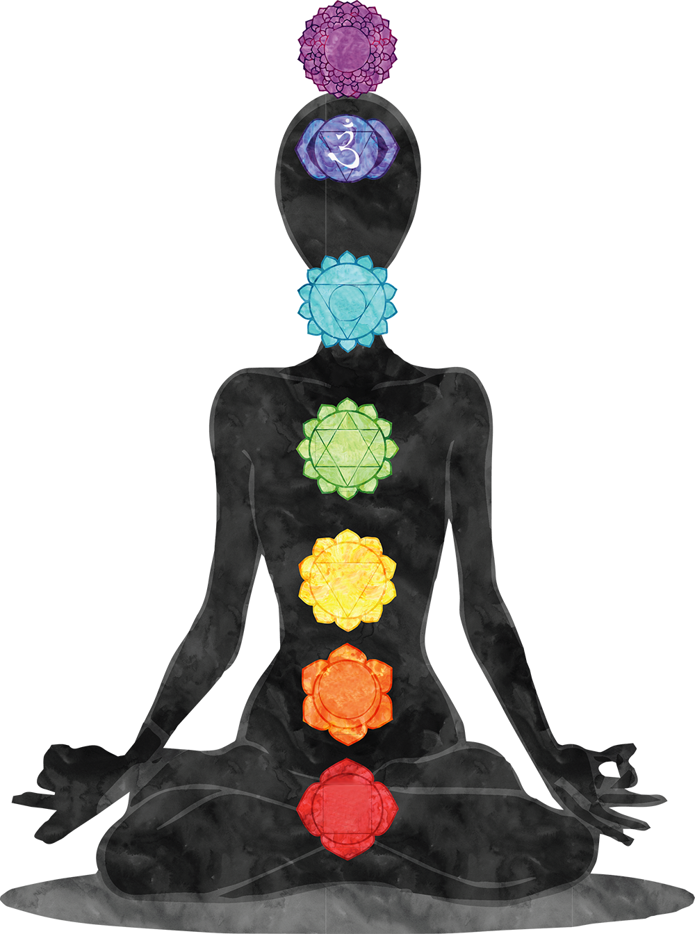 Brow Chakra Explained - Crystal Vaults