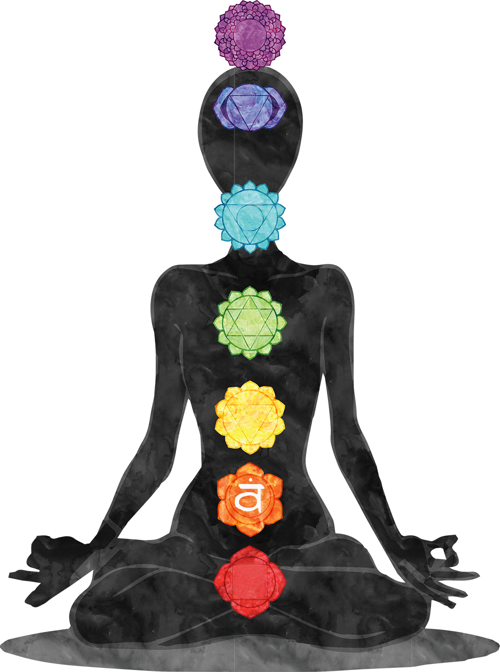 Sacral Chakra Explained Crystal Vaults sacral-chakra-explained-crystal-vaults