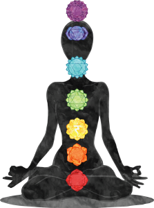 Solar Plexus Chakra Explained - Crystal Vaults