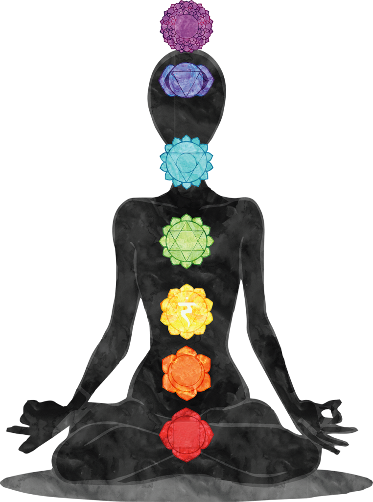 Solar Plexus Chakra Explained - Crystal Vaults
