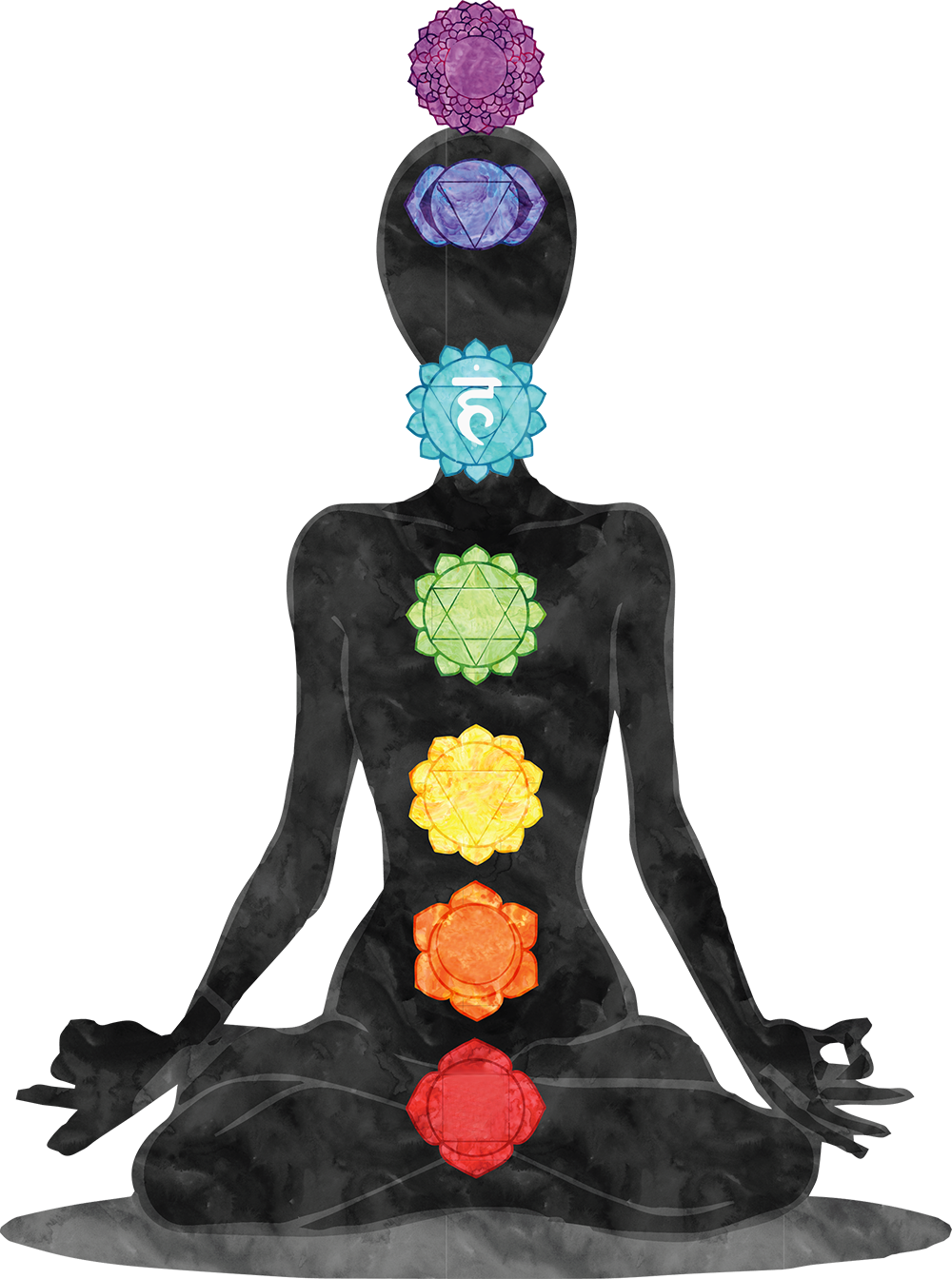 Throat Chakra Explained - Crystal Vaults