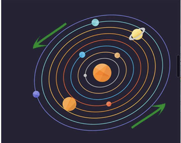 The Great Wheel of Life – Explained - Crystal Vaults