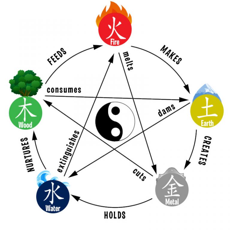 Indigo Crystals: Meanings, Uses, and Popular Varieties - Crystal Vaults